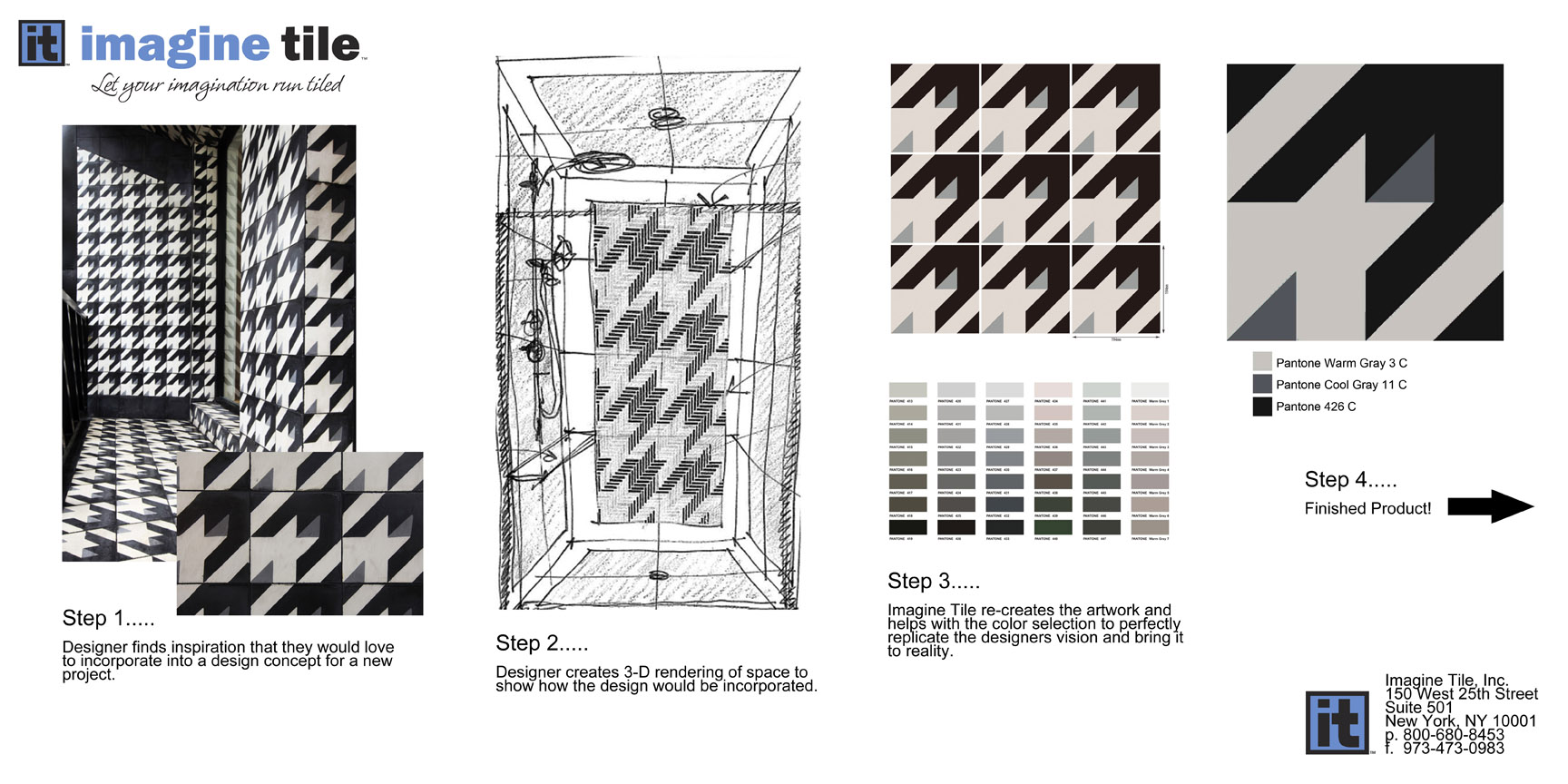 Imagine Tile | Custom Ceramic Tile, Ceramic Floor Tile, Mural Wall Tile ...